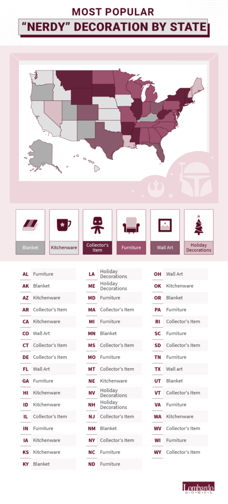 Geek out! These are the Nerdiest States in America - Lombardo Homes