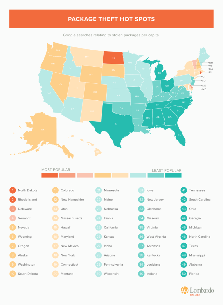 Package Theft Statistics 2023 | Porch Pirates Study by Lombardo Homes